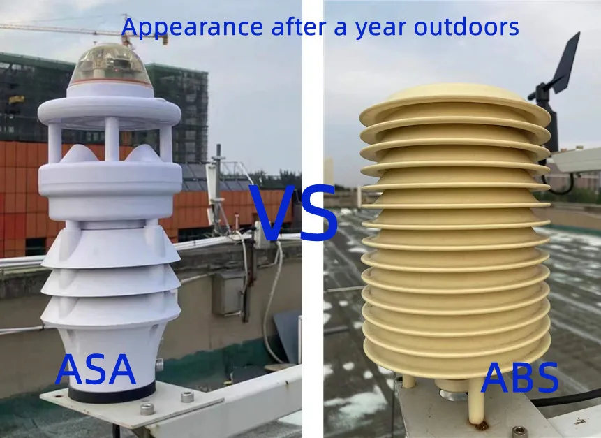 Ultrasonic Wind Speed & Direction Sensor - HD-WSD-MINI-02