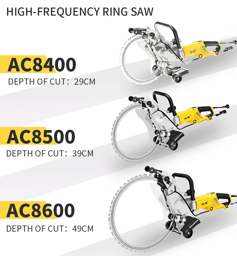 400mm Portable 5000W Electric Power Concrete Cutters Firefighting ...