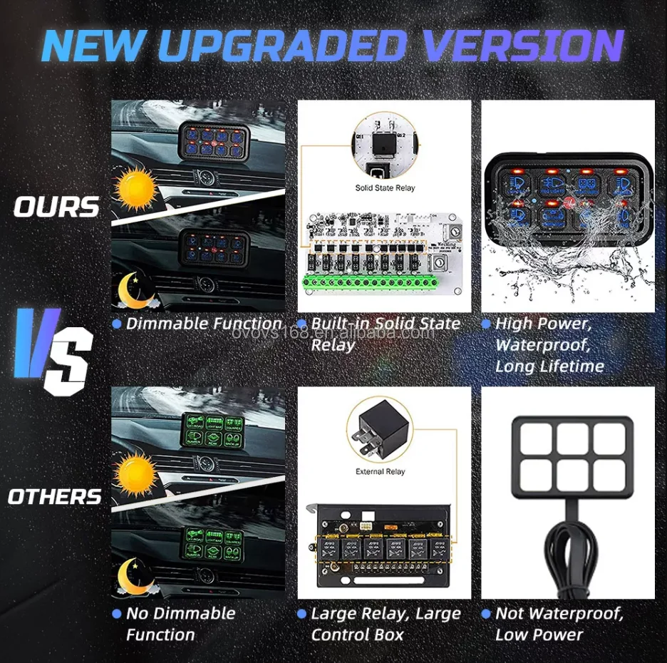 Universal Automotive Marine Boat SUV Car Off Road Lights 4x4 12V 24V 8 ...