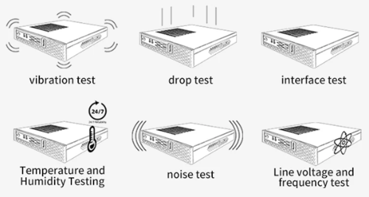Sharevdi Office Mini PC Core I7 10850H - Triple Display