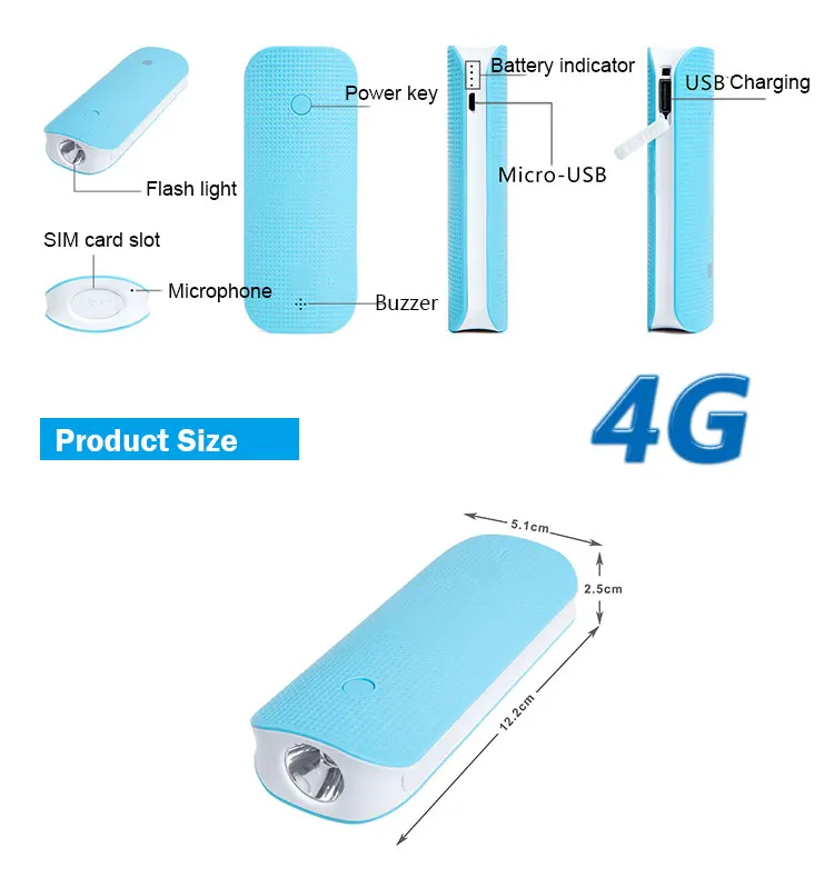 4G GSM Module with SIM Card - GPS Tracker & Spy Equipment