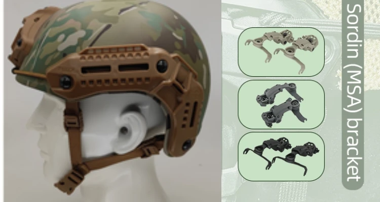 Tactical Helmet Rail Adapter For Sordin Headsets - Quick Dry Accessory