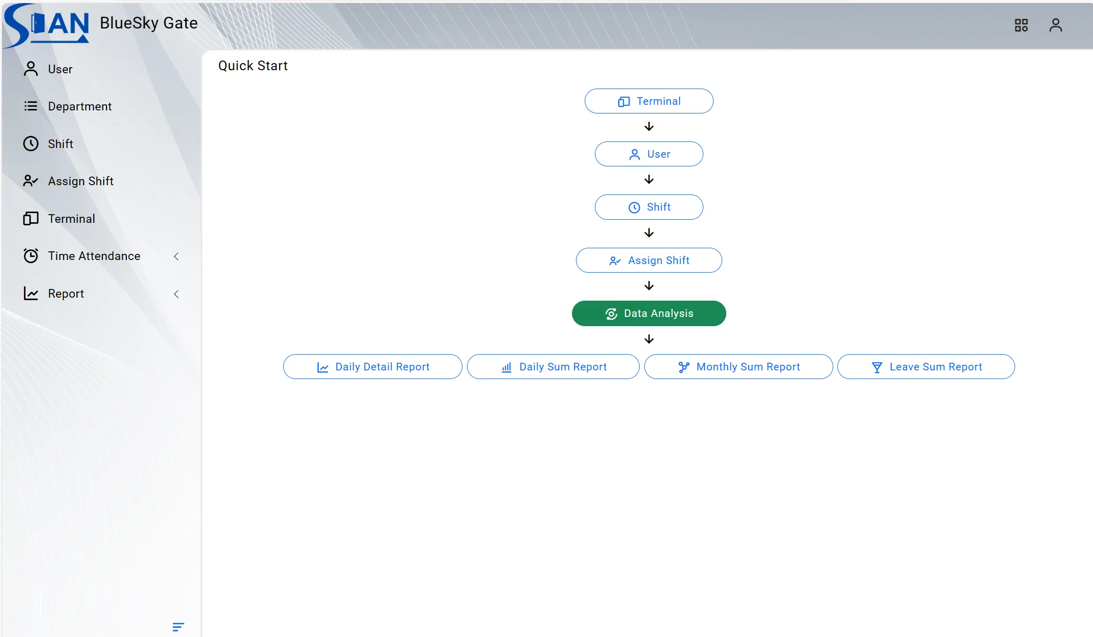 Web Server Access Control - Efficient Attendance Management