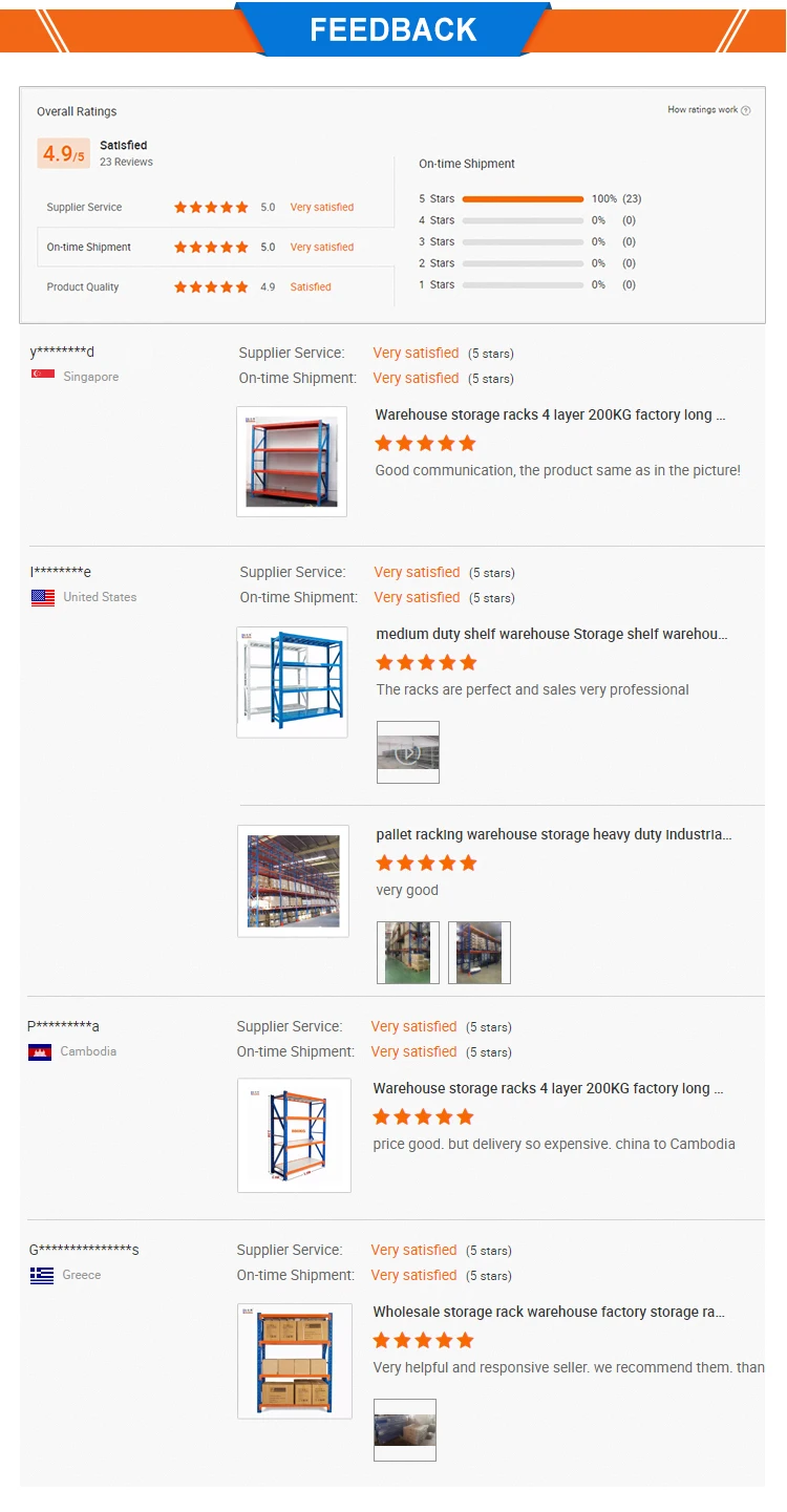 Supermarket Light Weight Gondola Shelving Retail Wooden Shelf Bread ...