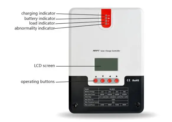 Nbk Outlet Mppt Solar Charge Controller Hybrid 12v 24v 20a 30a 40a ...