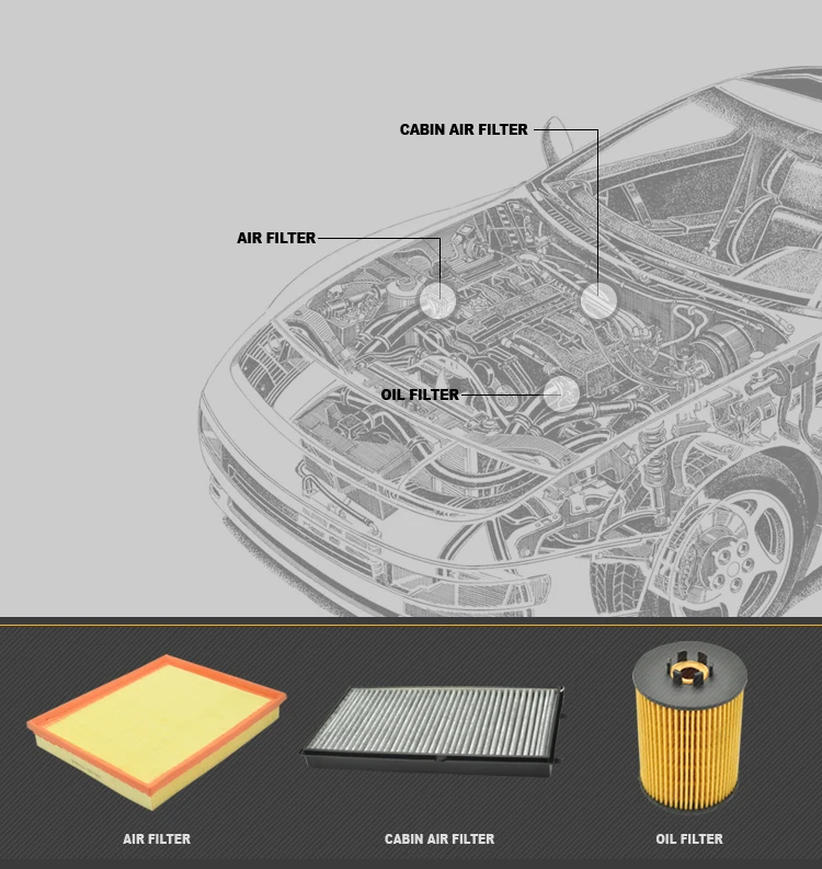 High Quality Auto Air Filter Auto Engine Spare Parts 96553450 - Buy ...