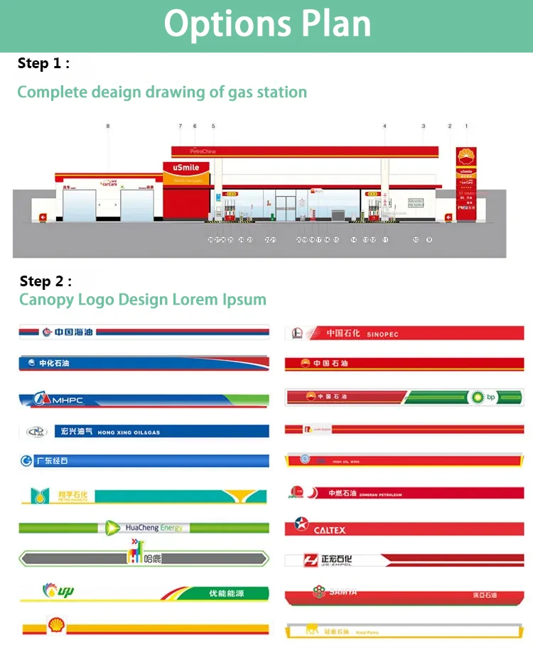 Pylon Sign Advertising Outdoor Sign Wholesale Roadside Exterior ...