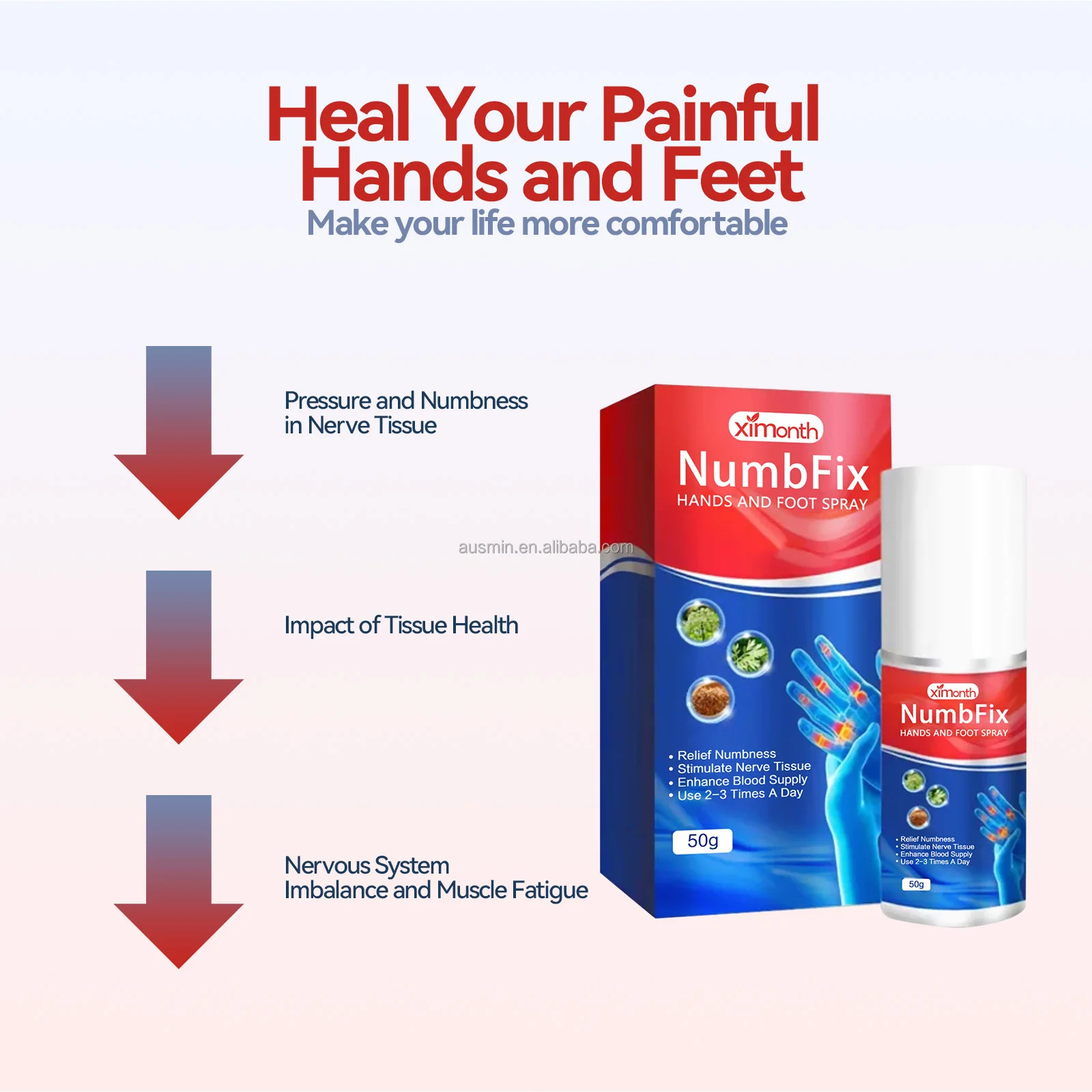 Custom Logo Foot Numbfix Analgesic Spray for Pain Relief