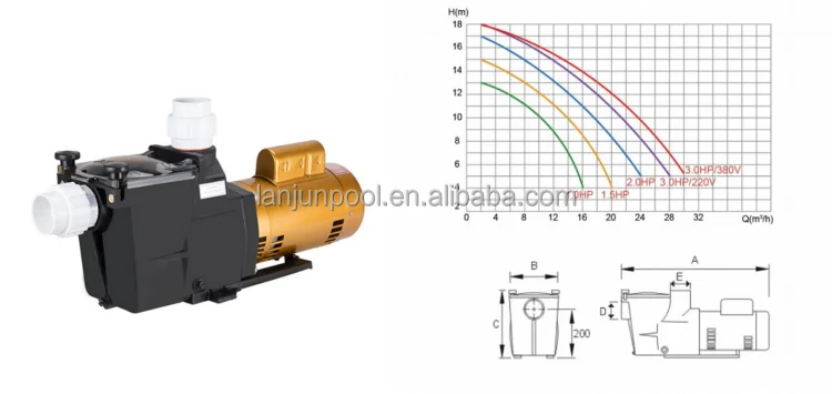 2.2kw 3hp Pump Three Phase Structural Pools 380v Water Pool Pump For ...