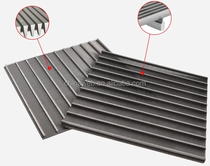 40 Years Manufacturing Stainless Steel Wedge Wire Screen Panels Flat ...