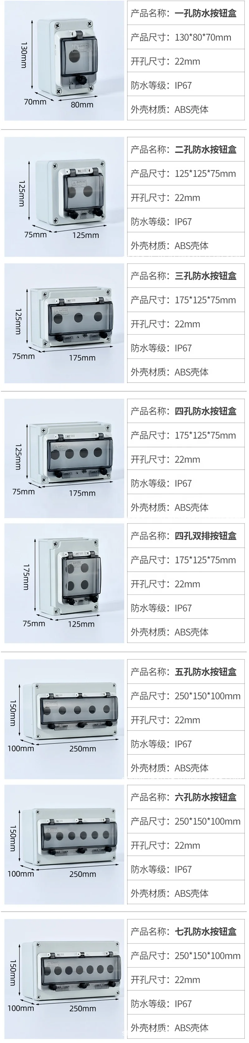 Waterproof ABS Electronic Emergency Stop Button Control Junction Box