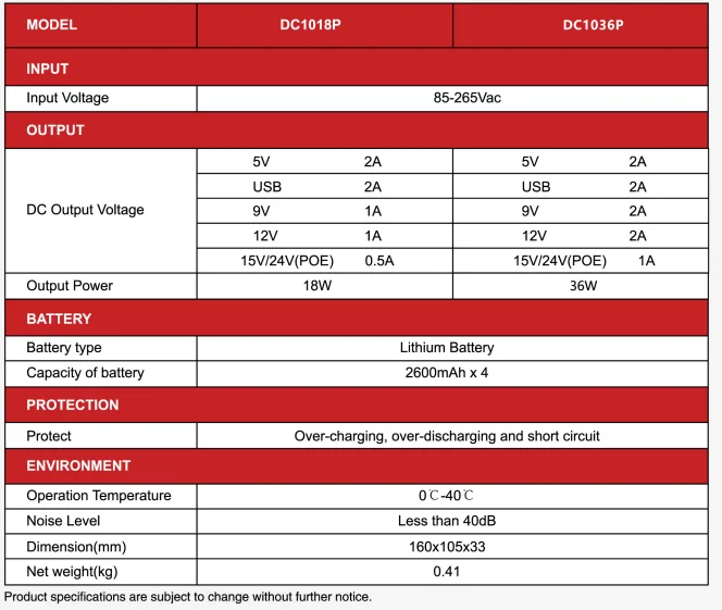 Mini Ups Uninterrupted Power Supply 220v Mini Ups 5v 9v 12v With ...