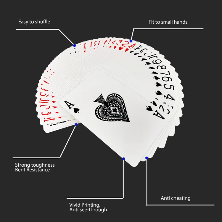 Personalized Playing Cards Recyclable Luxury Custom Logo Paper Poker ...