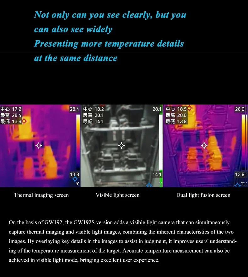 GOYOJO GW192S Handheld Thermal Imaging Camera - 192x192 IR Resolution ...