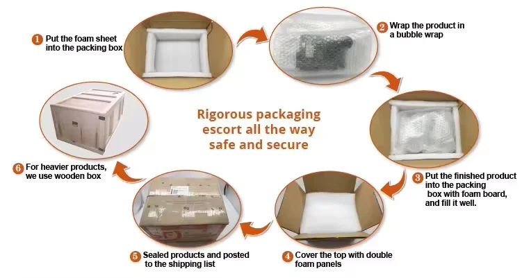 IFM IM5117 Quick Disconnect Inductive Sensor for Industrial| Alibaba.com