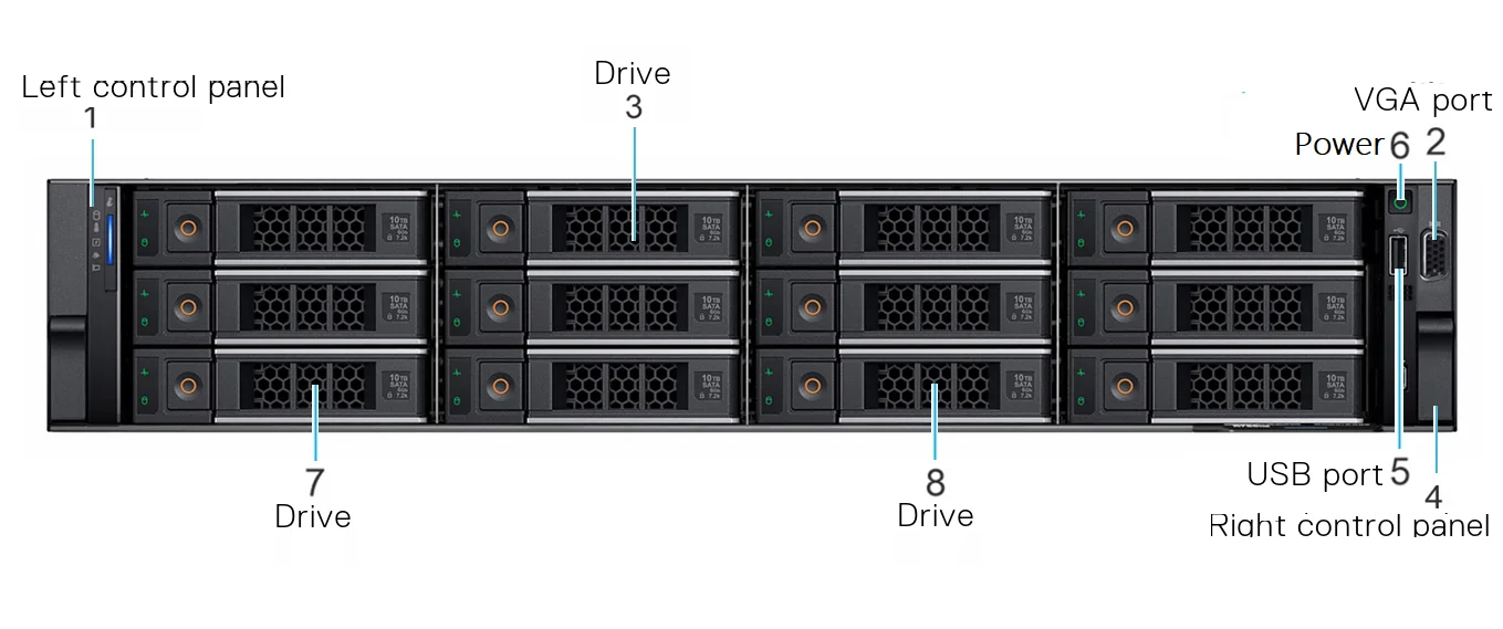 Poweredge R750xs 4314 2.4ghz 16core 24m-cache 1p 16g Ddr4-3200 8lff 2 ...