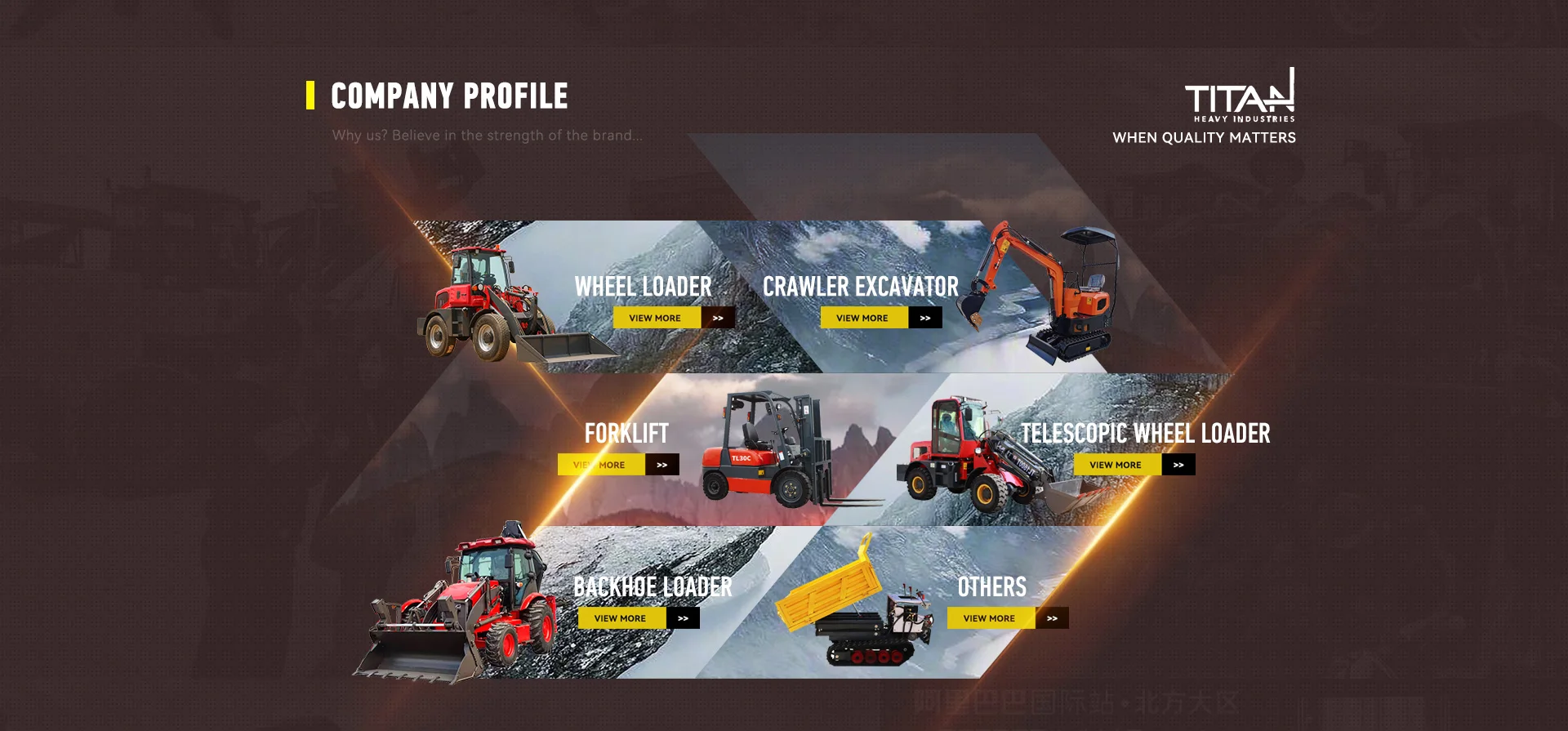 Weihai Titan Heavy Machinery Co., Ltd. - Wheel Loader/Skid Steer ...