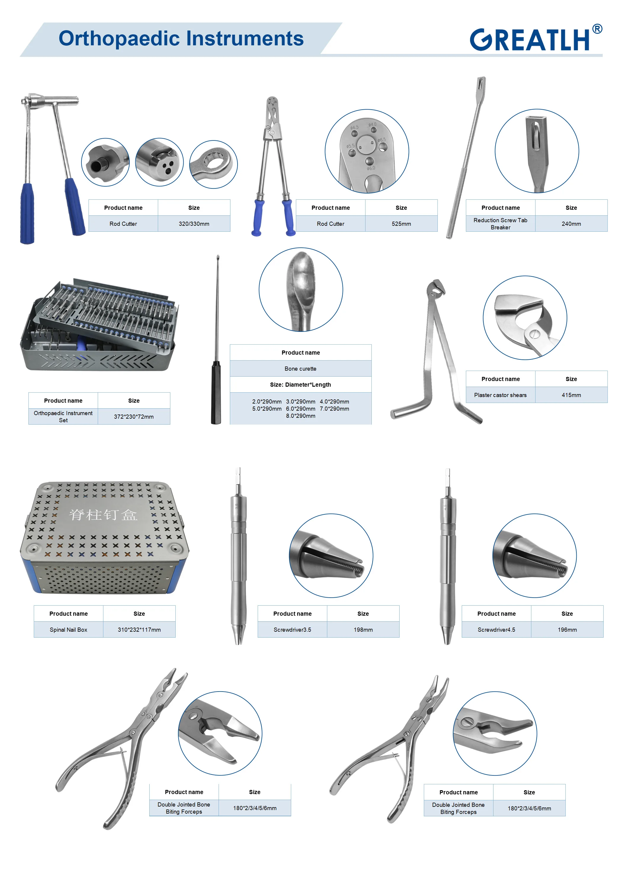 Orthopedic Surgical Instrument Surgical Extraction Forceps Hemostatic ...