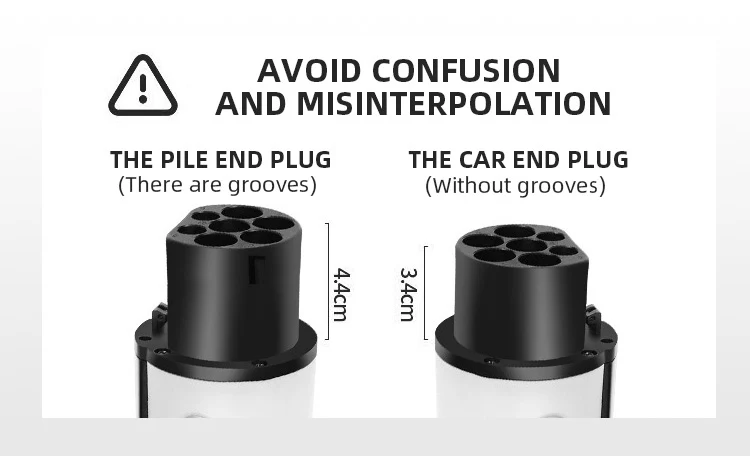 32a 3 Phase Electric Vehicle Charging Type 2 To Type 2 Cable Ev Charger ...