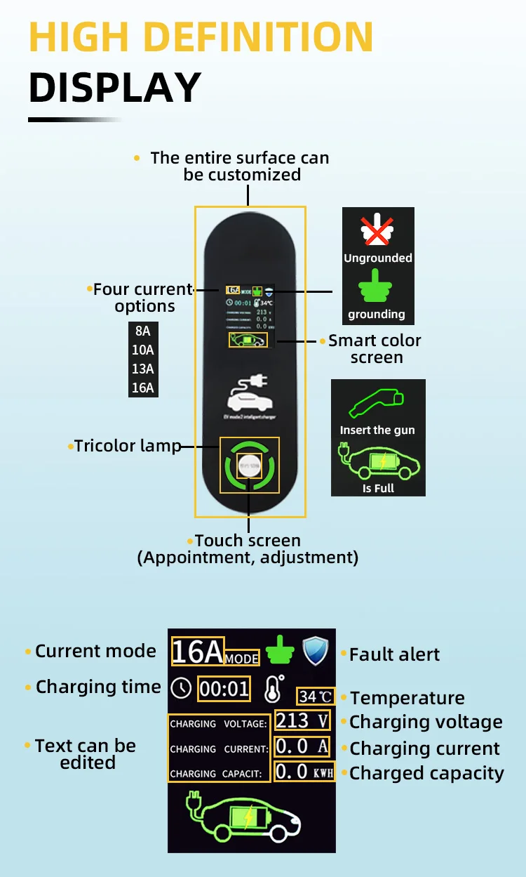 Big Screen 32a 22kw Gbt Ev Charger Evse Level 2 Portable Ev Charger ...
