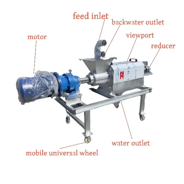 Hot Sale Biogas Plant Slurry Separator/solid Liquid Manure Separator ...