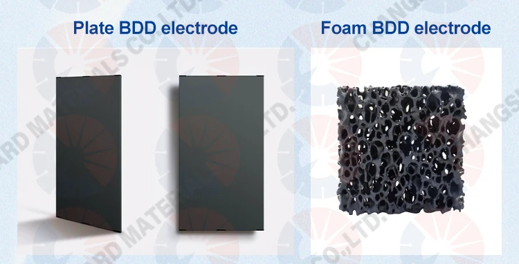 2024 Boron Doped Diamond (BDD) CVD Plate - High Conductivity