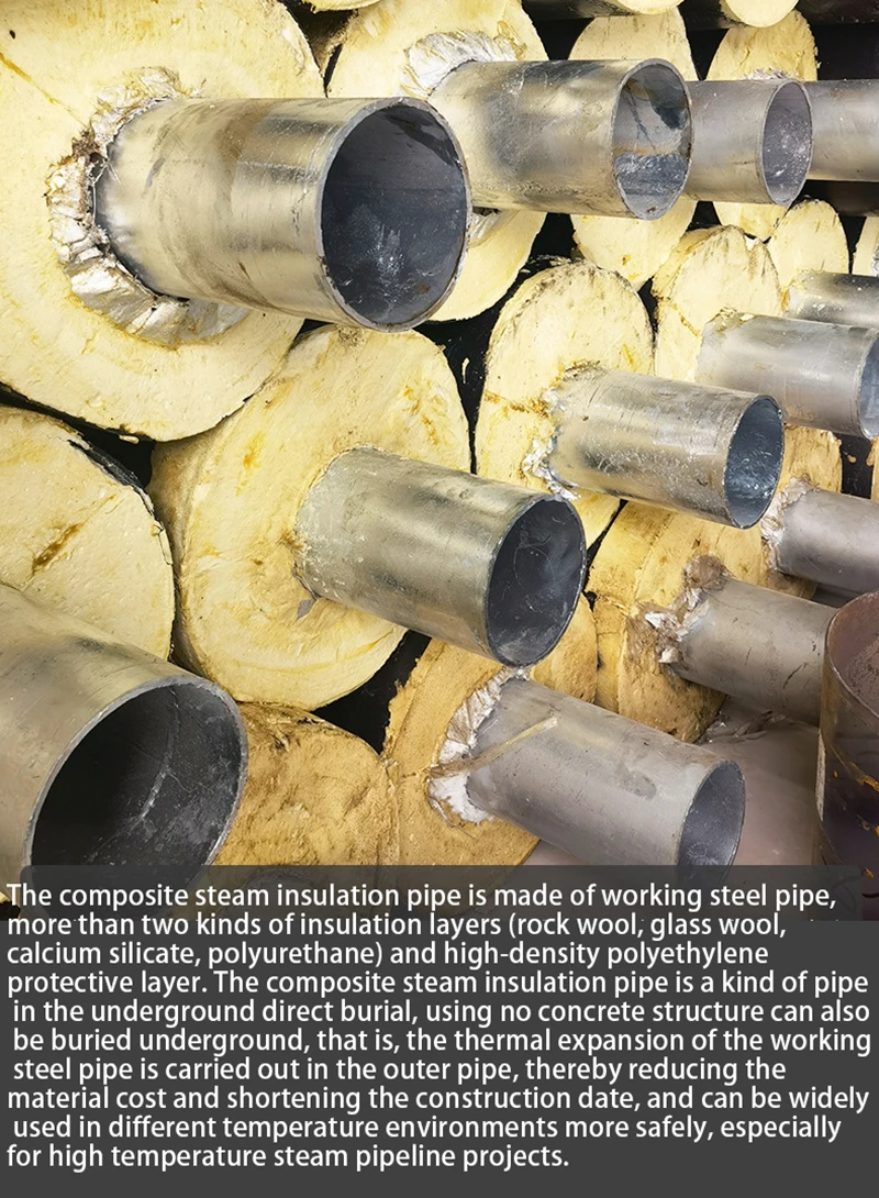 High Density Polyurethane Coating Hdpe Outer Underground Direct Buried ...