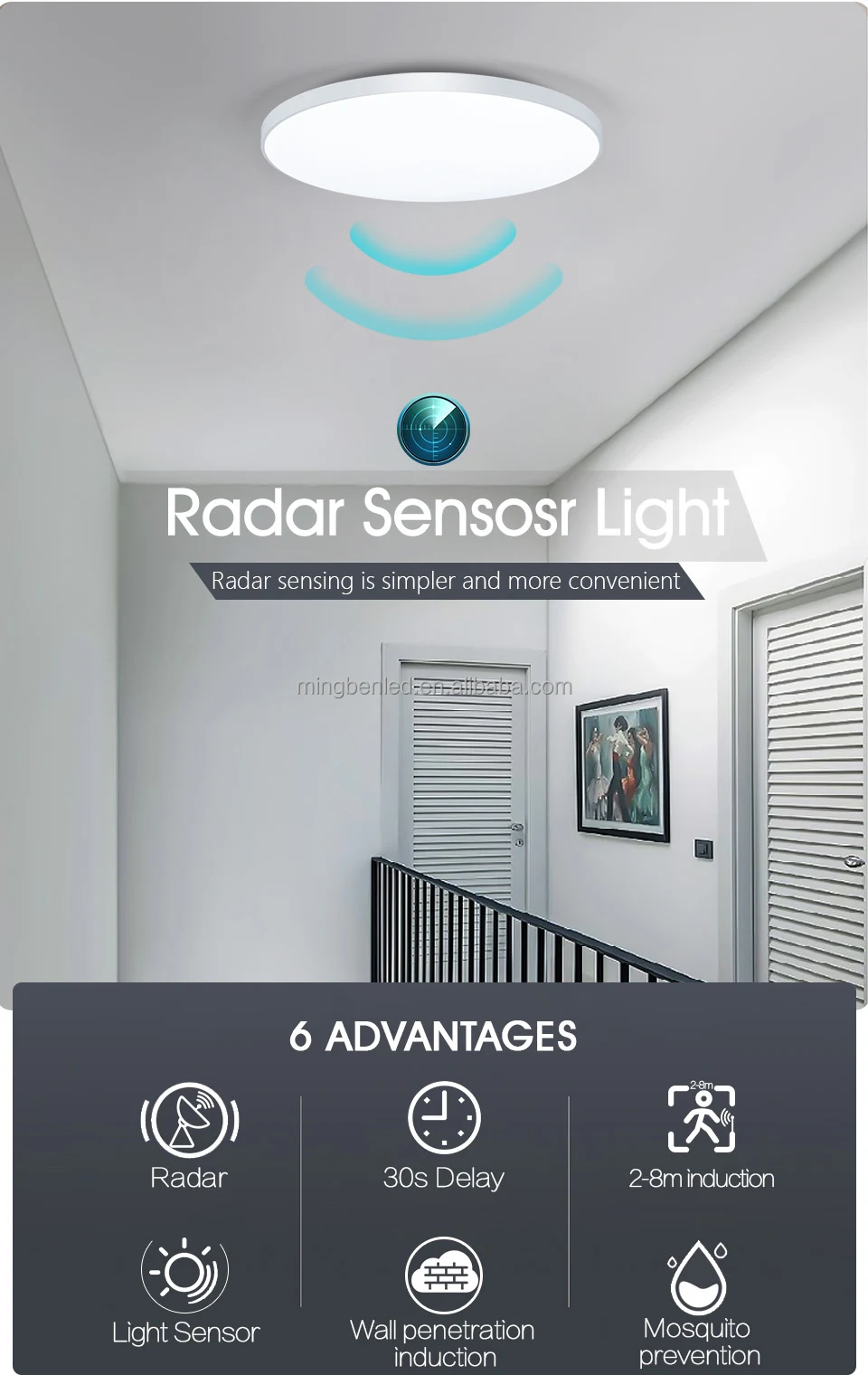 Smart LED Ceiling Lights with Motion Sensor for Corridors