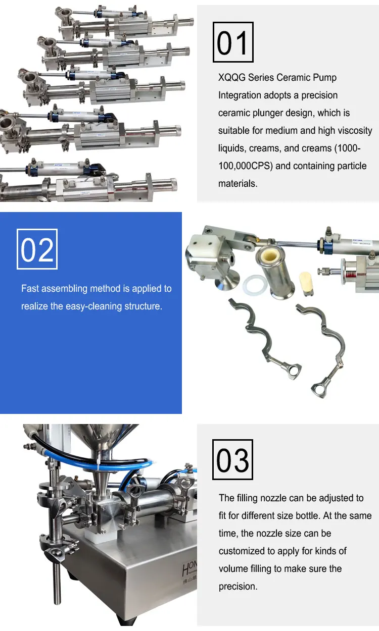 Customizing Desktop Ceramic Piston Pump Paste Lotion Filling Machine ...