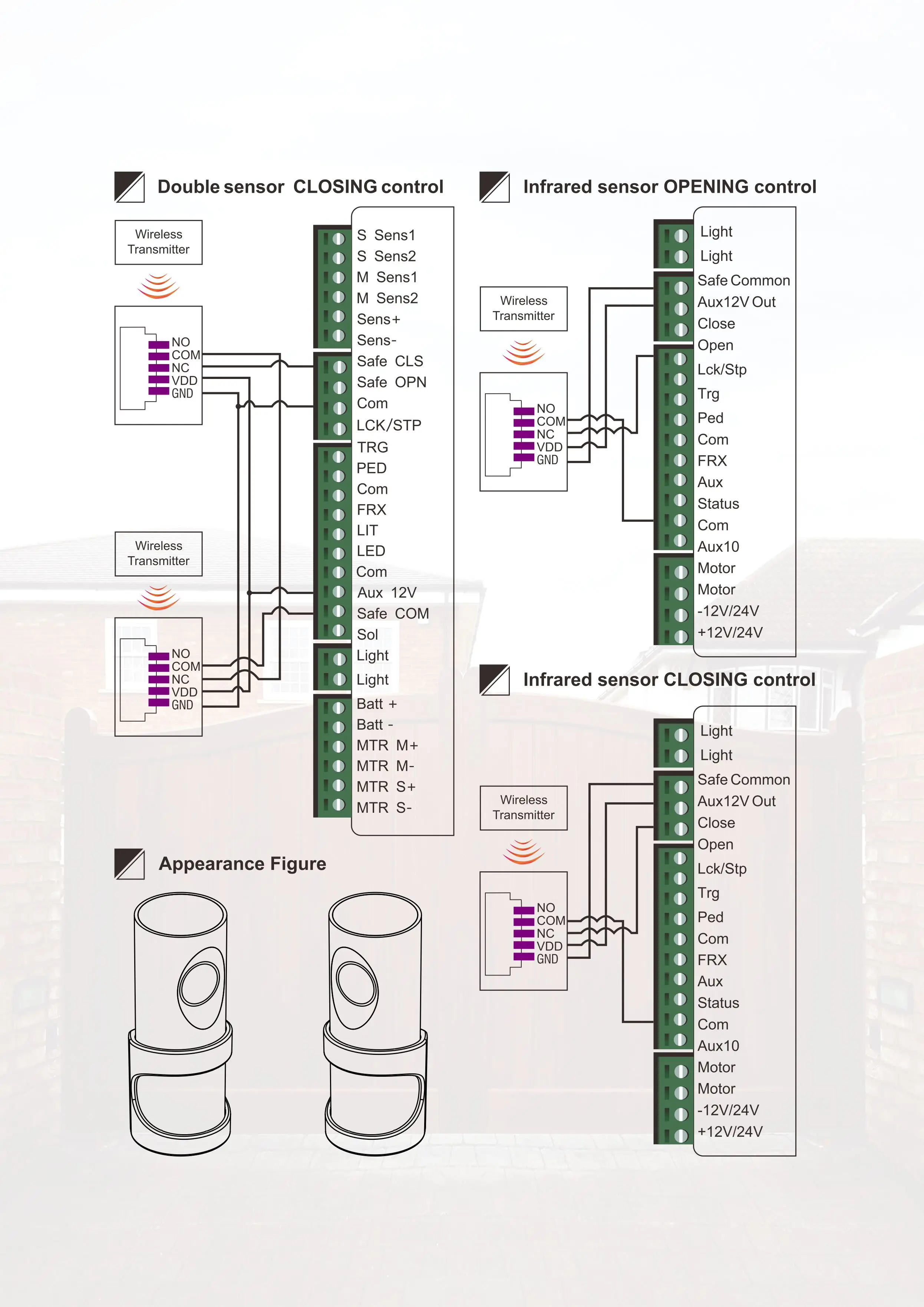 Adjustable 180 Degree Rotational Wireless Infrared Beam Sensor Newest ...