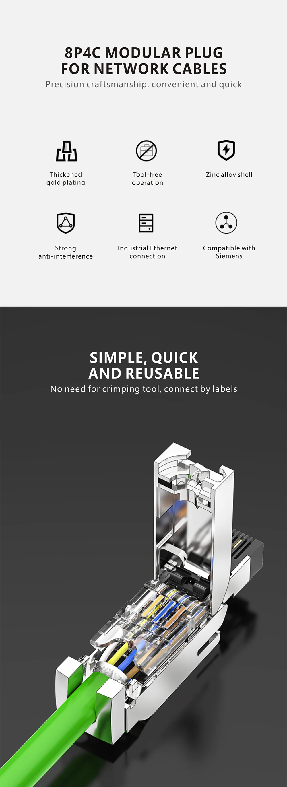 Profinet Ethercat 4-Core Ethernet RJ45 Connector for Industrial Use