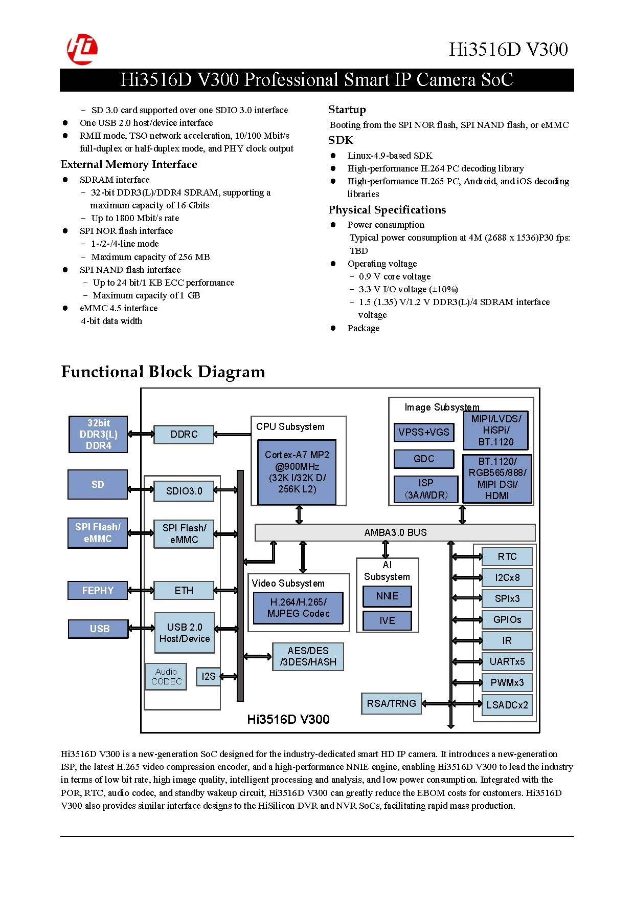 Hisilicon HI3516DV300 - Professional Smart IP Camera Soc IC