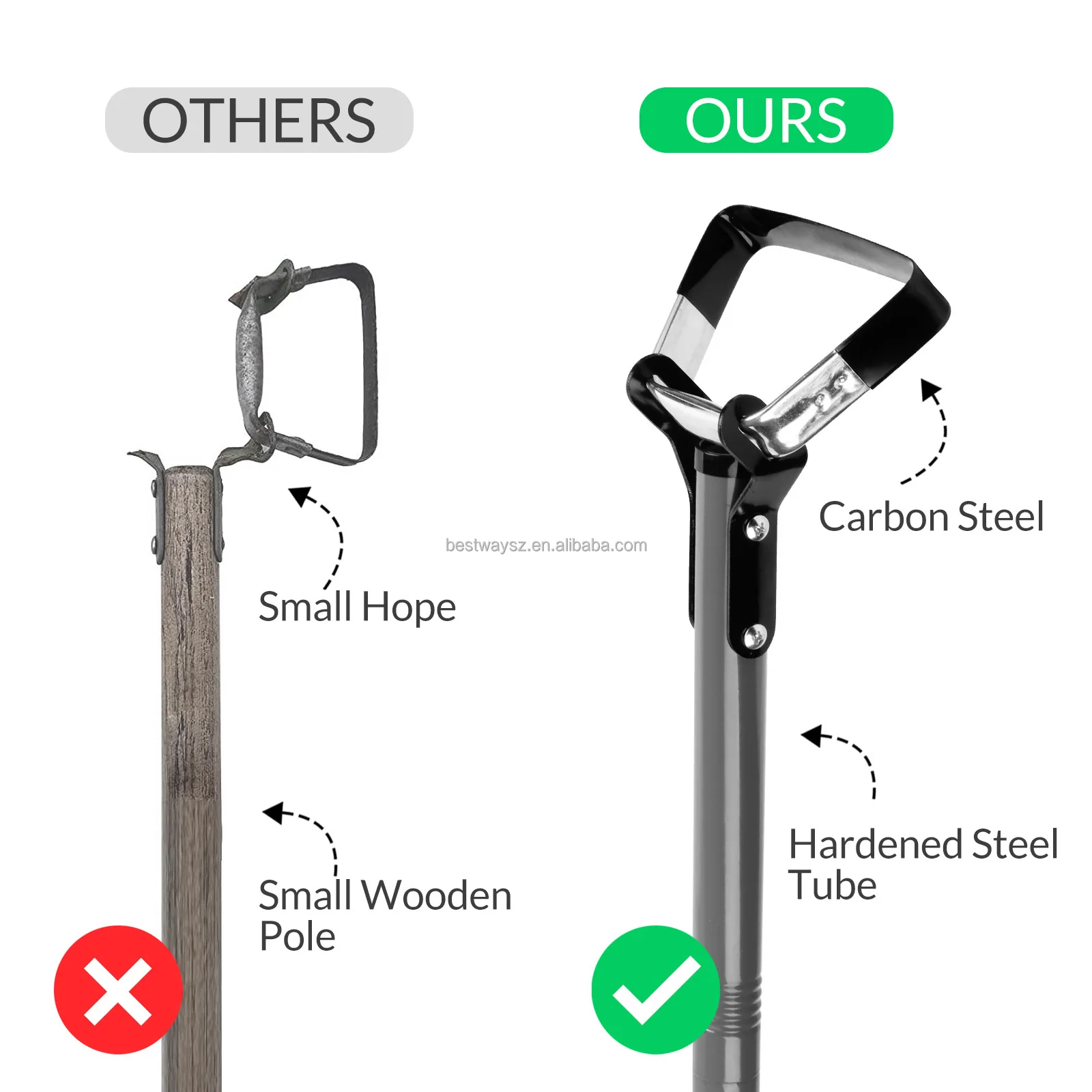 Efficient Weeding with the Action Hoe for Stirrup Garden Tool