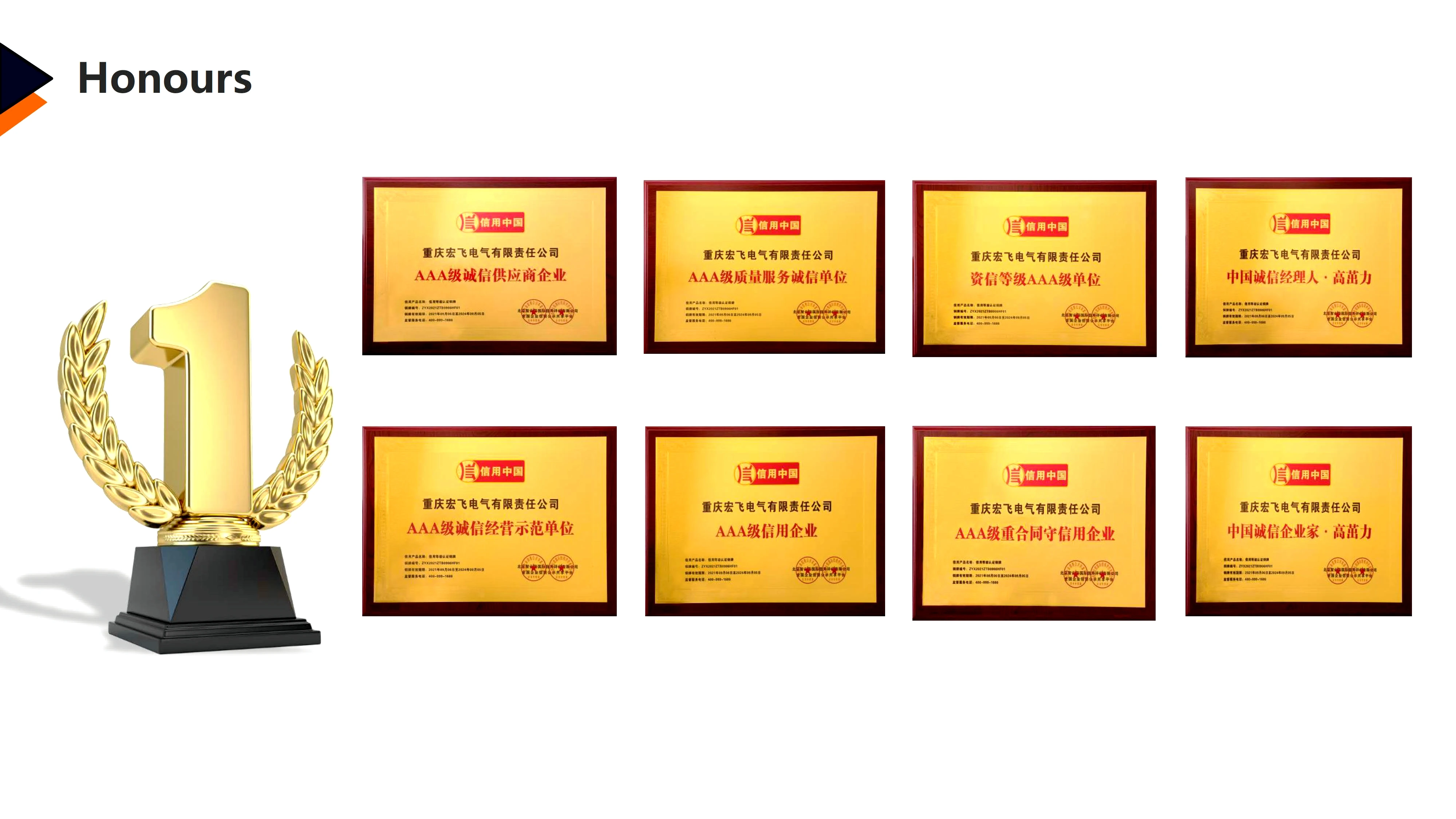 Copper Inner Core Grounding for Electric Wire Cable Protection