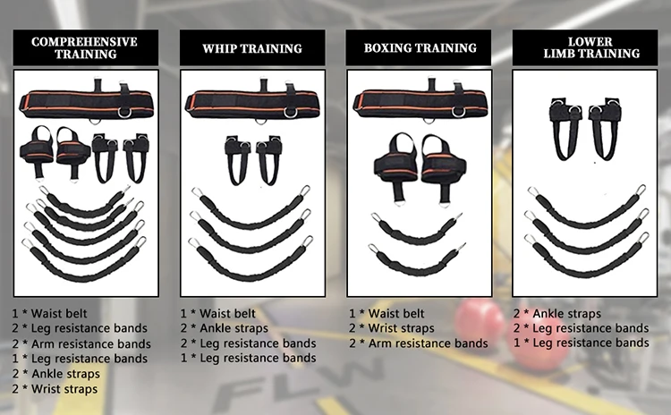 Fitness Equipment Boxing Resistance Band Strength Training Resistance ...