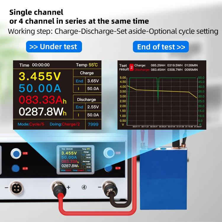 YPSDZ-0550-4 5V 50A 4 Channel Battery Capacity Tester for 18650 Lithium ...