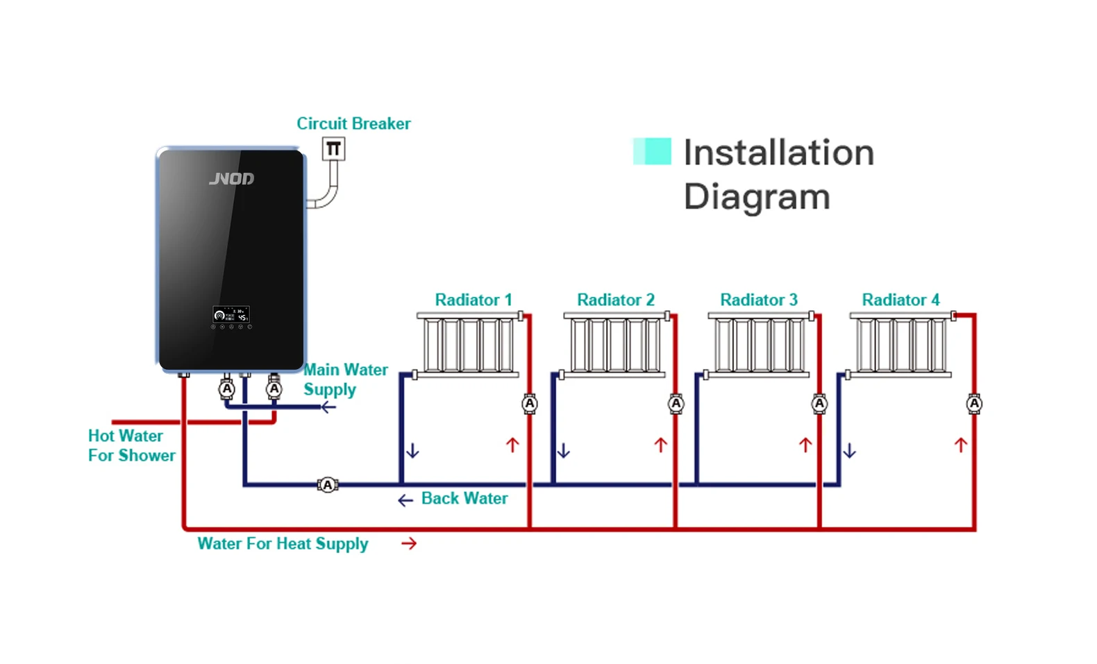 9kw Indoor Electric Combi Boiler Central Floor System Heating ...
