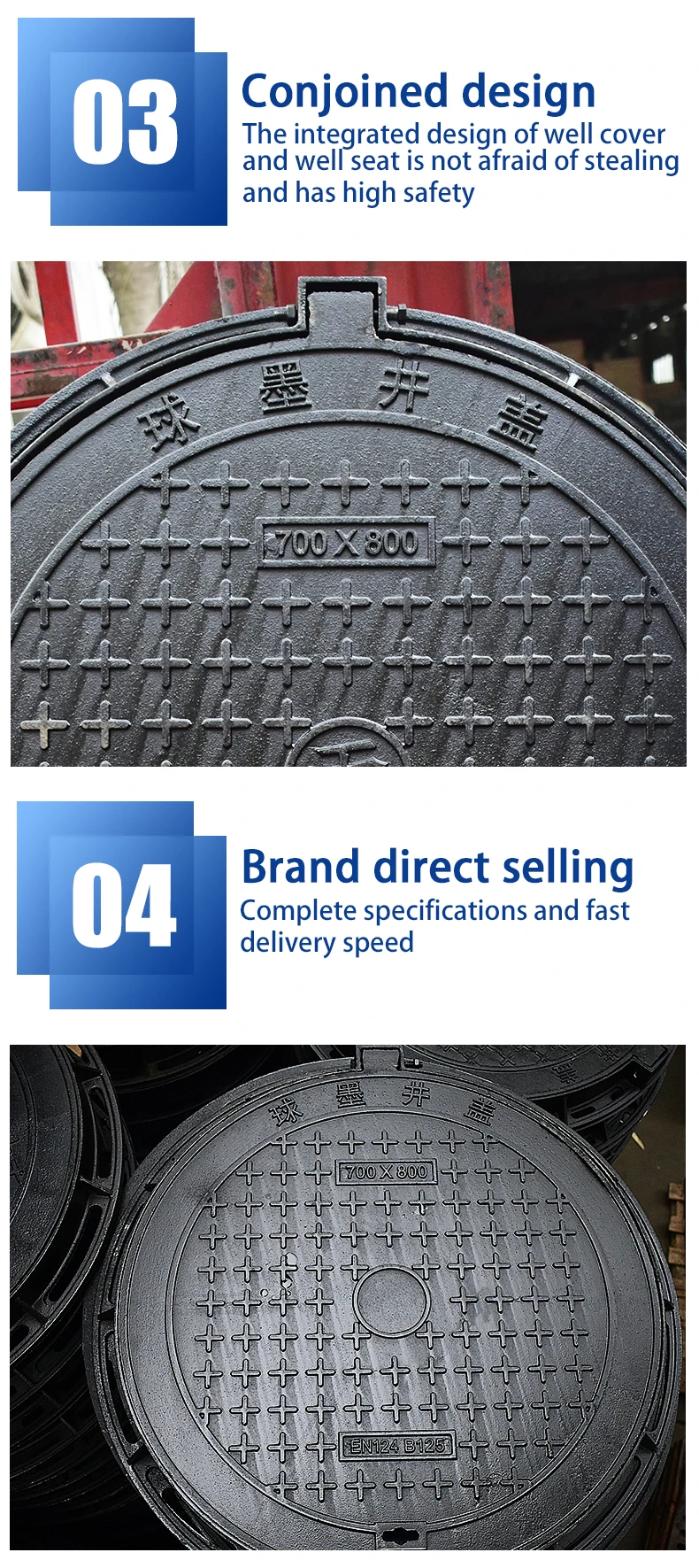 Nodular Cast Iron Integrated Heavy Grid Trench Cover Square Round Well ...