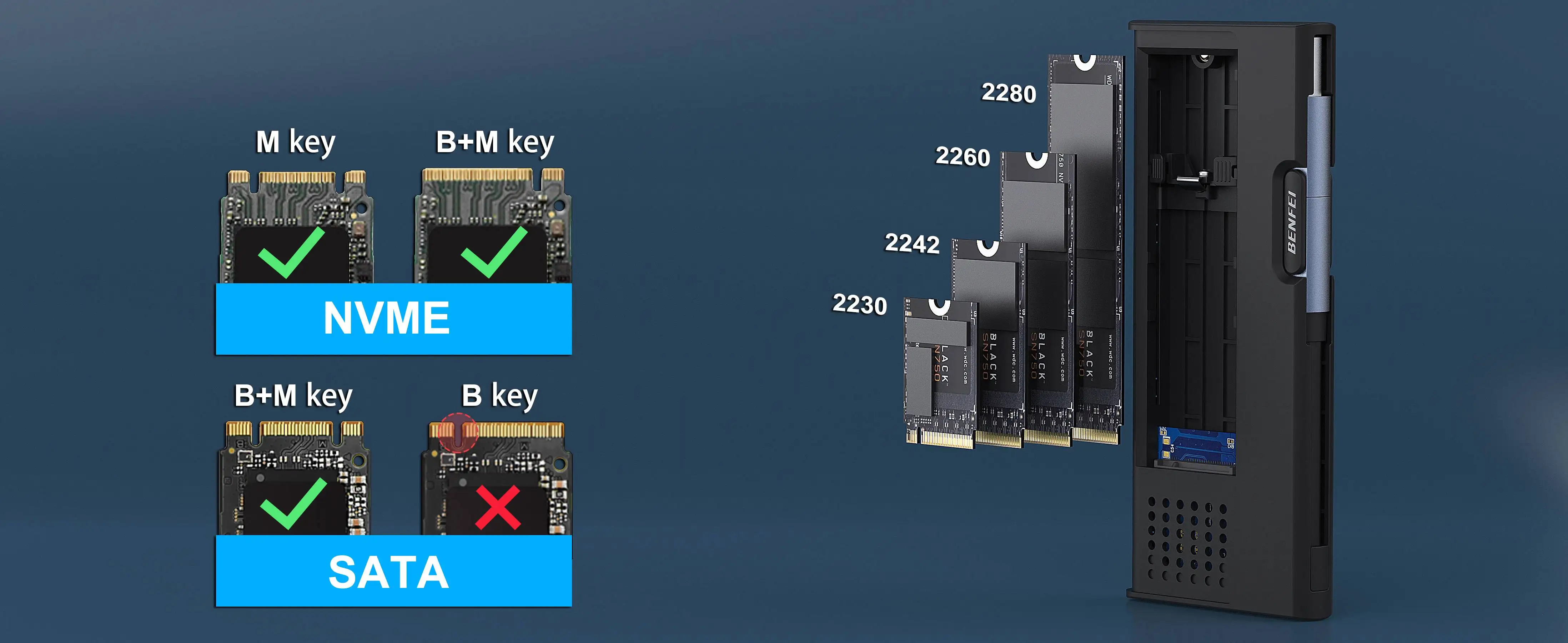 BENFEI M.2 NVME SATA SSD Enclosure - 10 Gbps USB Type-c