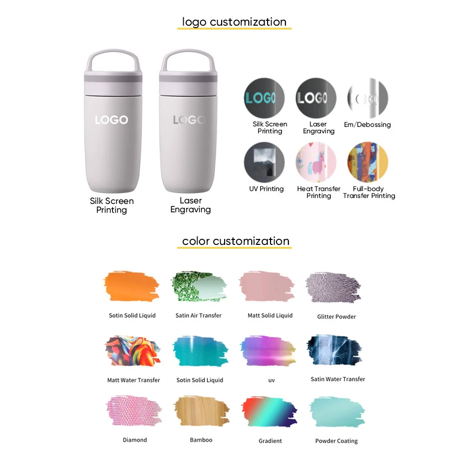 304 Stainless Steel Mug Vacuum Insulated Reusable Coffee Tumbler Cup ...
