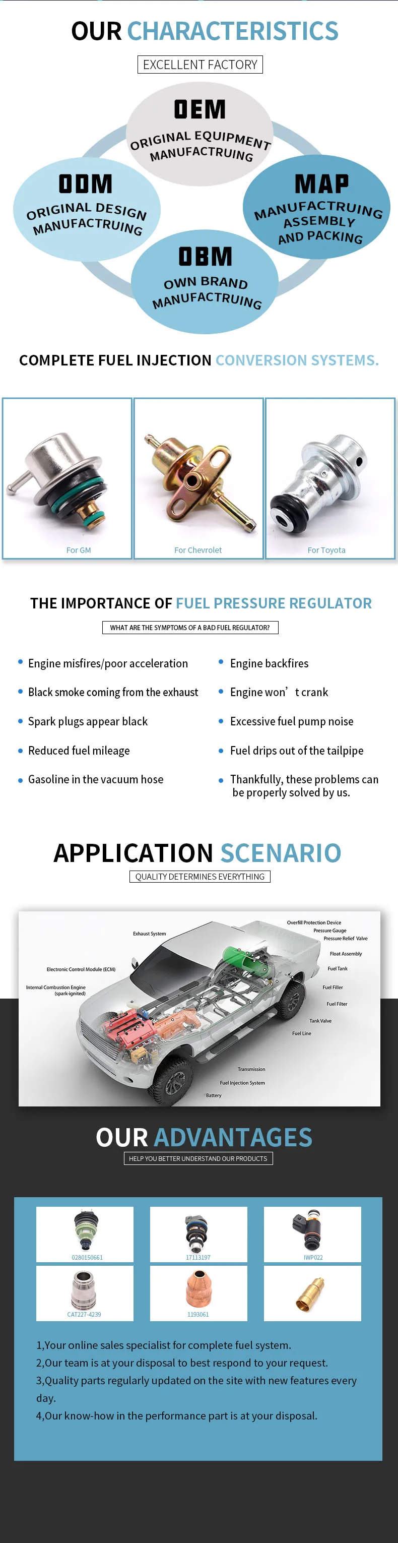 PR347 Standard Car Fuel Pressure Regulator Adjustable for Nissan ...
