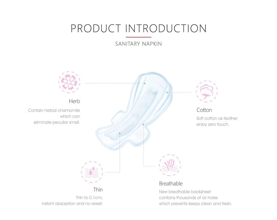 Chlorine Free Individual Unscented Tampons Palmlady Tampons Sterile ...