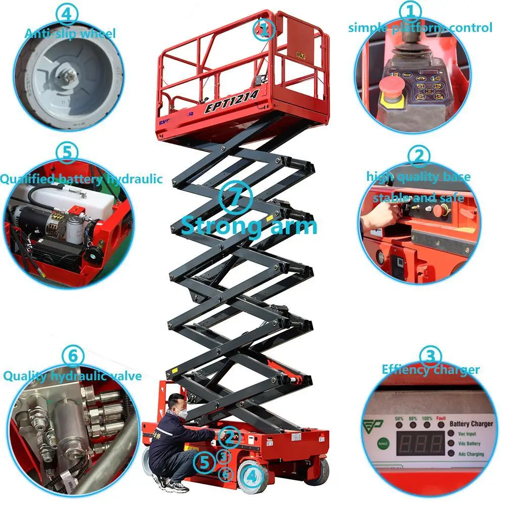 Mobile Scissor Lift Mini Self Propelled Lift Platform With Cehigh ...