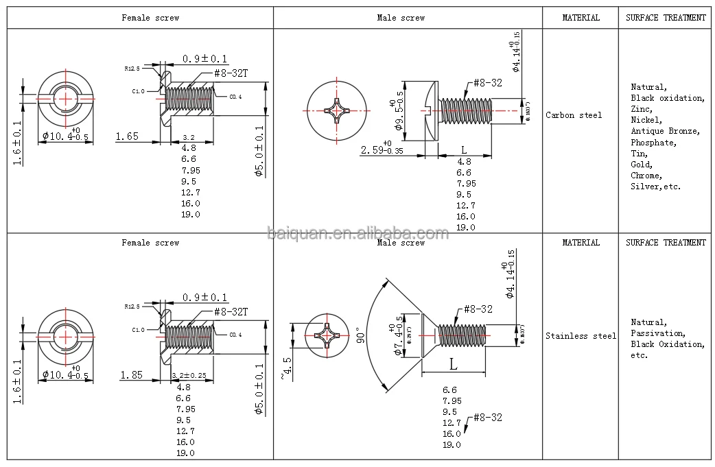 Black 8-32 Machine Screw Truss Head Binding Post Slotted