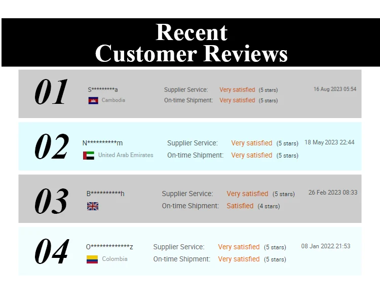 For Hyundai Engine D4cb D4ea D4bh D4bb D4db D4da D4dd D4eb Complete ...