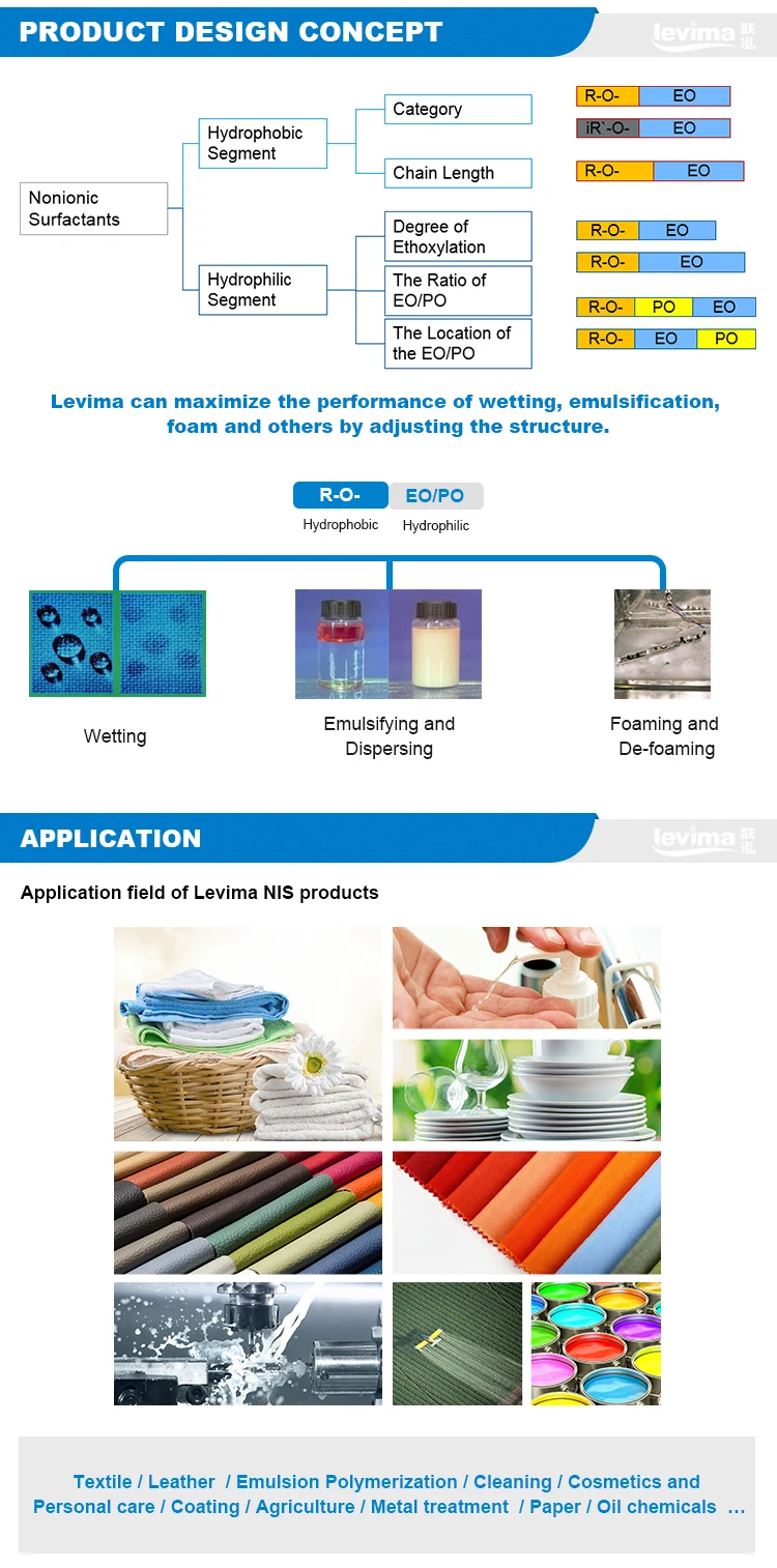 Iso C10 Alcohol Ethoxylates Nonionic Surfactant Ip1005 Wetting Agent ...