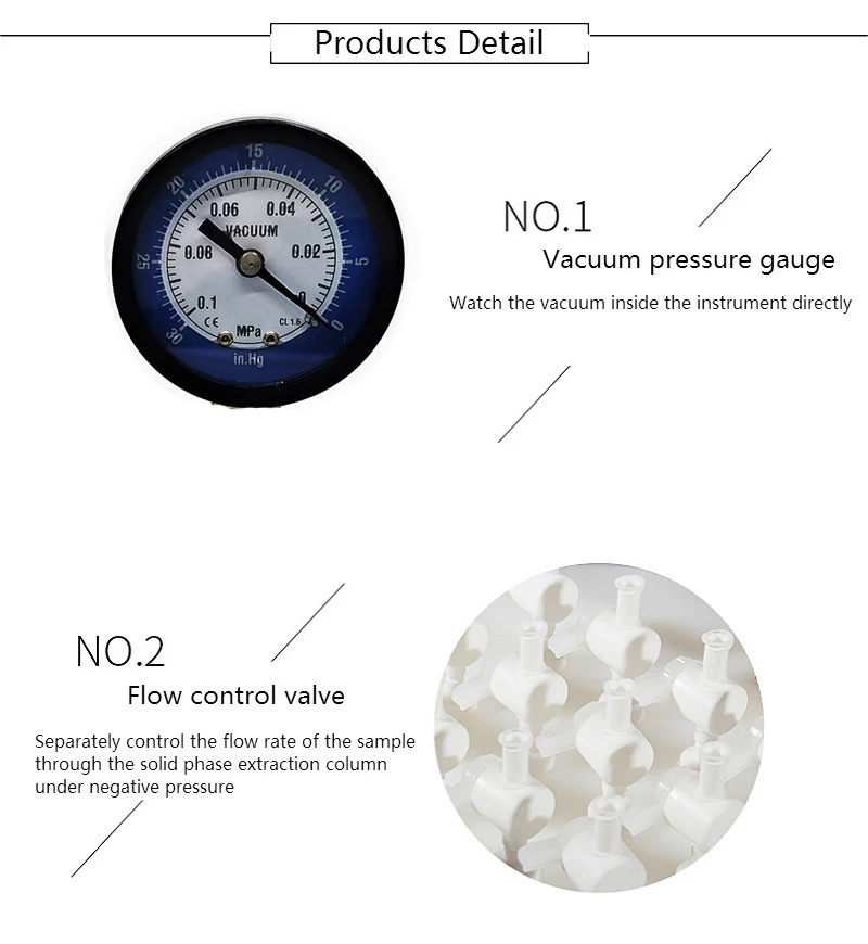 12 Position Vacuum Manifold Kit Solid Phase Extraction Apparatus Solid ...