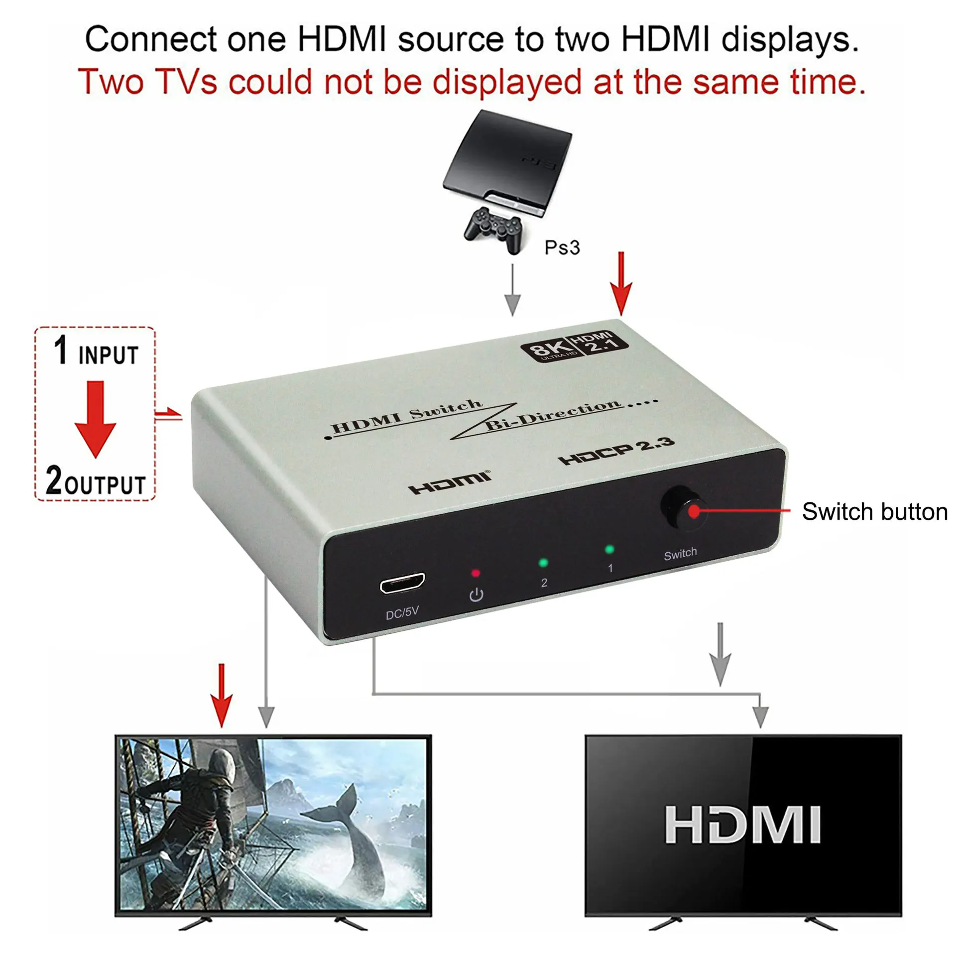 Hot Selling 8k@60hz Bi-direction Hdmi Switch 1 In 2 Out Or 2 In 1 Out ...