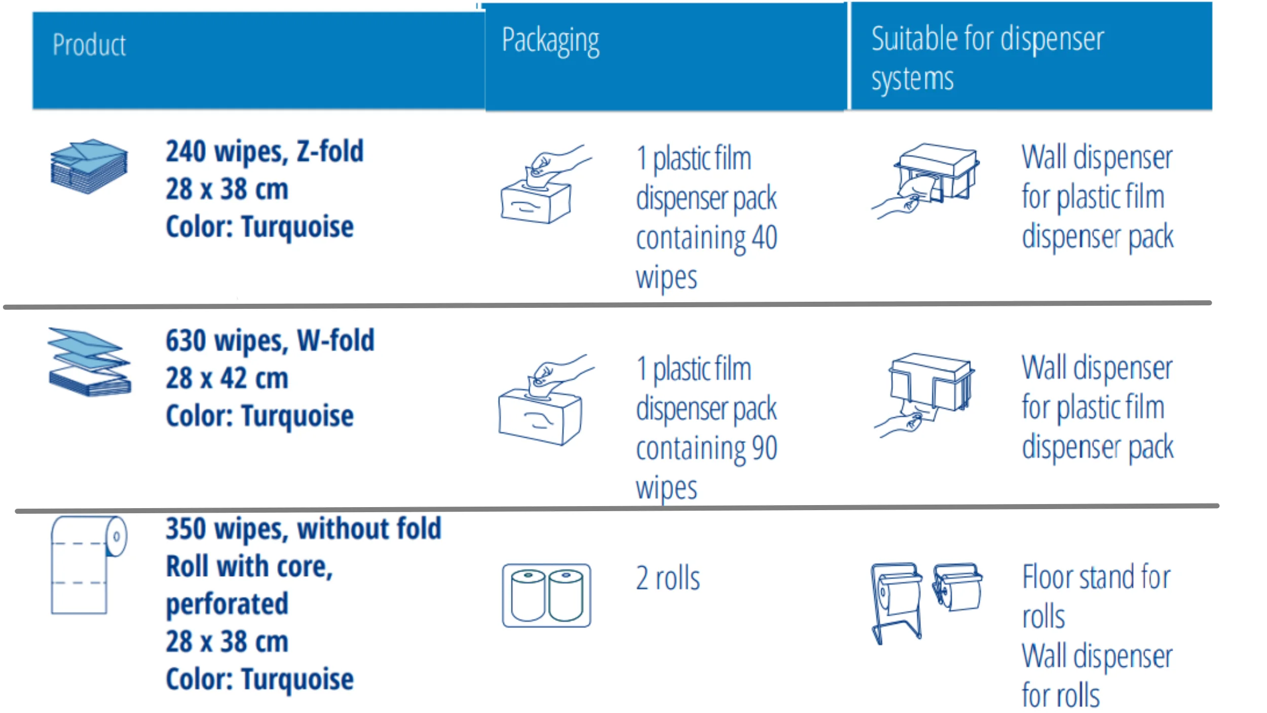 Spunlace Hydrospun Wipers Cellulose Heavy Duty Low Lint Embossed ...