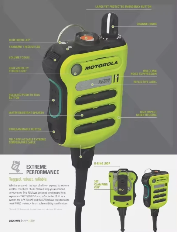 Wholesale PMMN4106 XE500 Speaker Mic,for Motorola Walkie Talkie Two Way ...